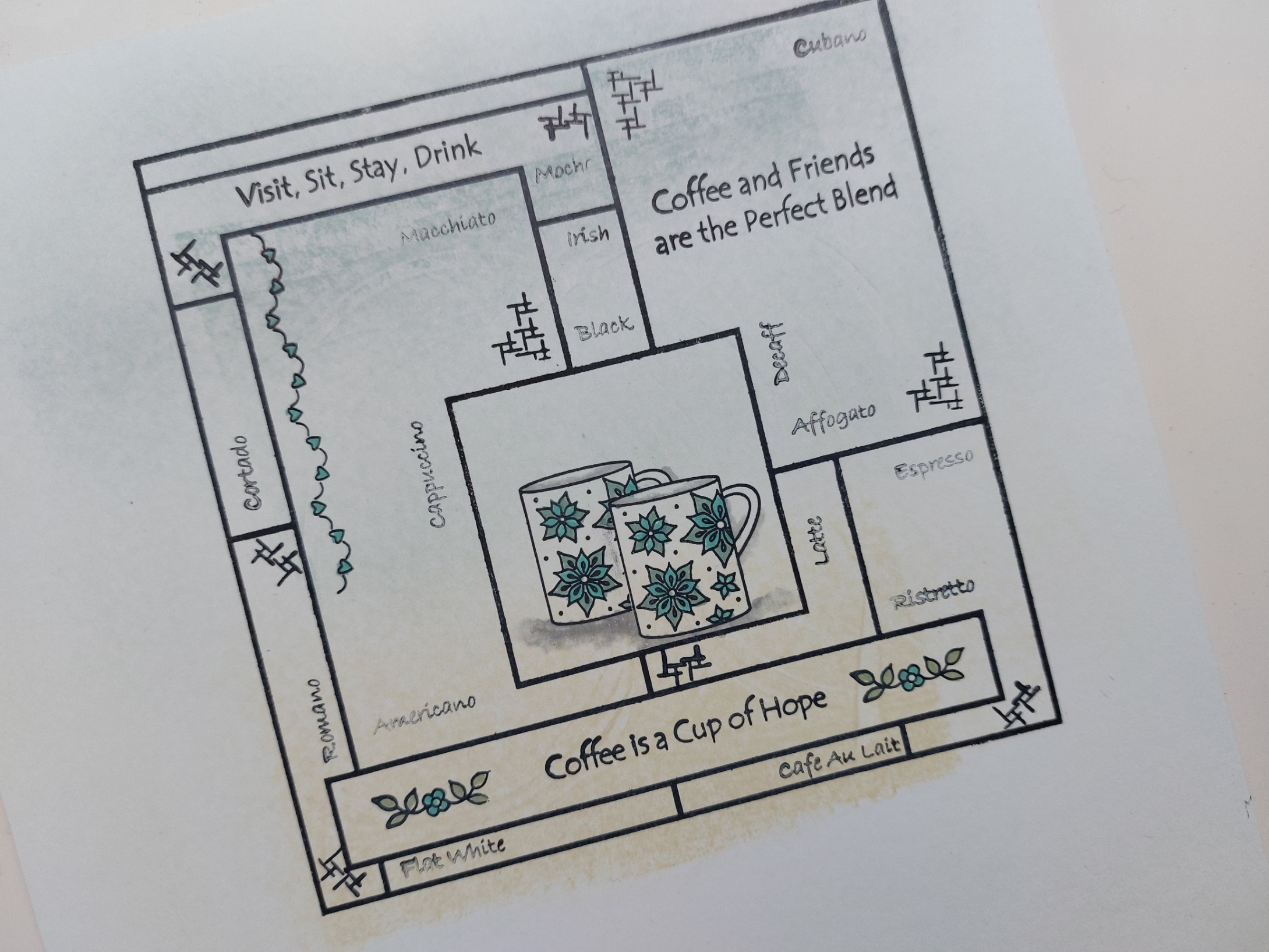 coffee and friends – Deborah's Crafty Blog